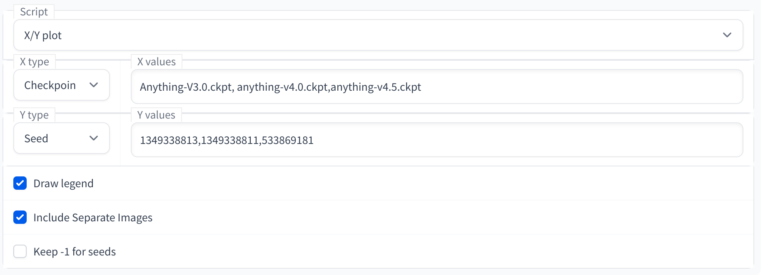 Quick Comparison of Anything Stable Diffusion Model v3, v4, and v4.5 ...
