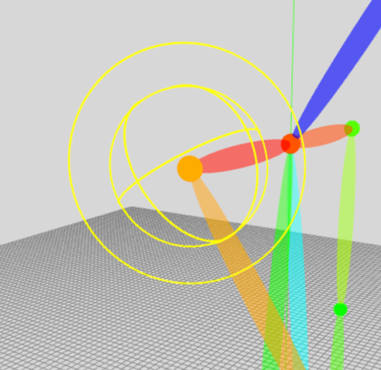 How to Use 3D Open Pose Editor with Automatic1111’s Stable Diffusion Web UI | kombitz