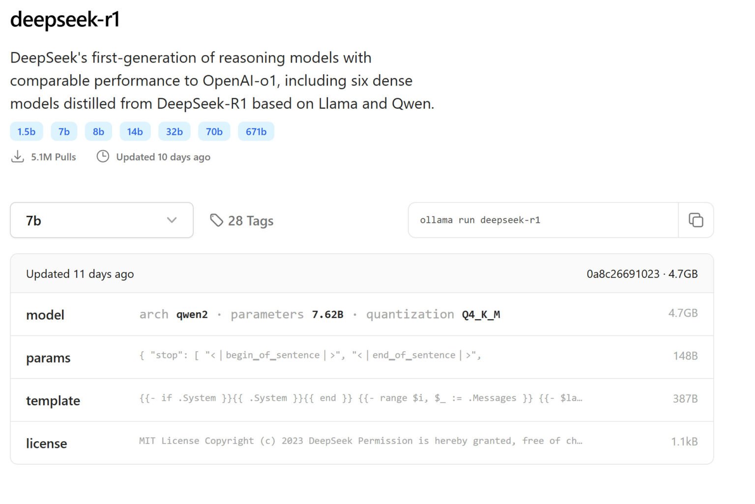 Running DeepSeek-R1 Locally with Ollama: A Step-by-Step Guide | kombitz