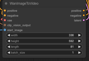 Simple ComfyUI Workflow for WAN2.1 Image-to-Video (i2v) Using GGUF ...